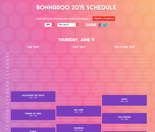 Bonnaroo Music Festival 2015 | The Schedule | Web Design and Content ...