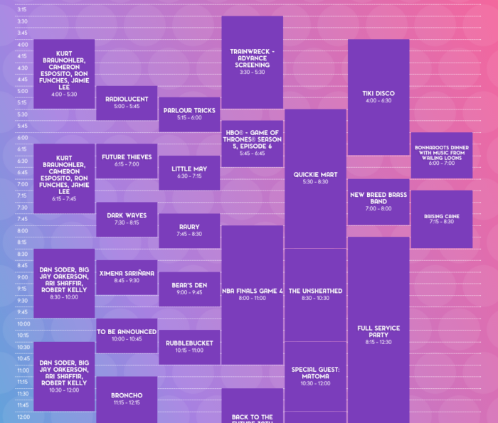 Bonnaroo Music Festival 2015 | The Schedule | Web Design and Content ...