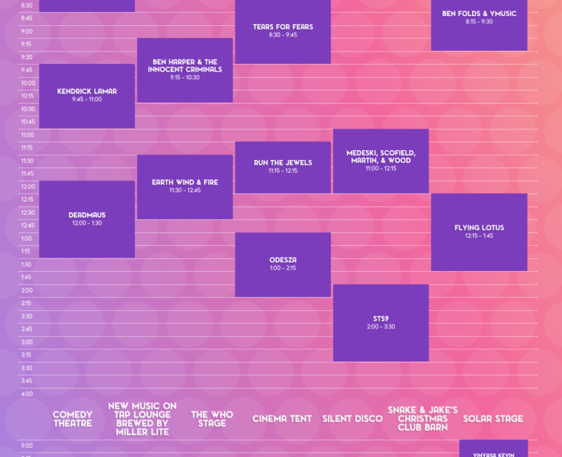 Bonnaroo Music Festival 2015 | The Schedule | Web Design and Content ...